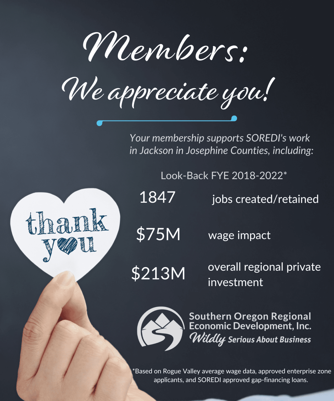 Centerpiece stands 2023 Member Appreciation (1) - SOREDI