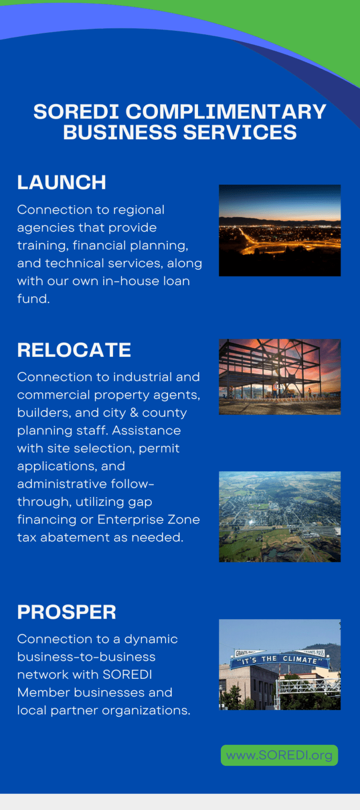 Our Economic Impact - SOREDI